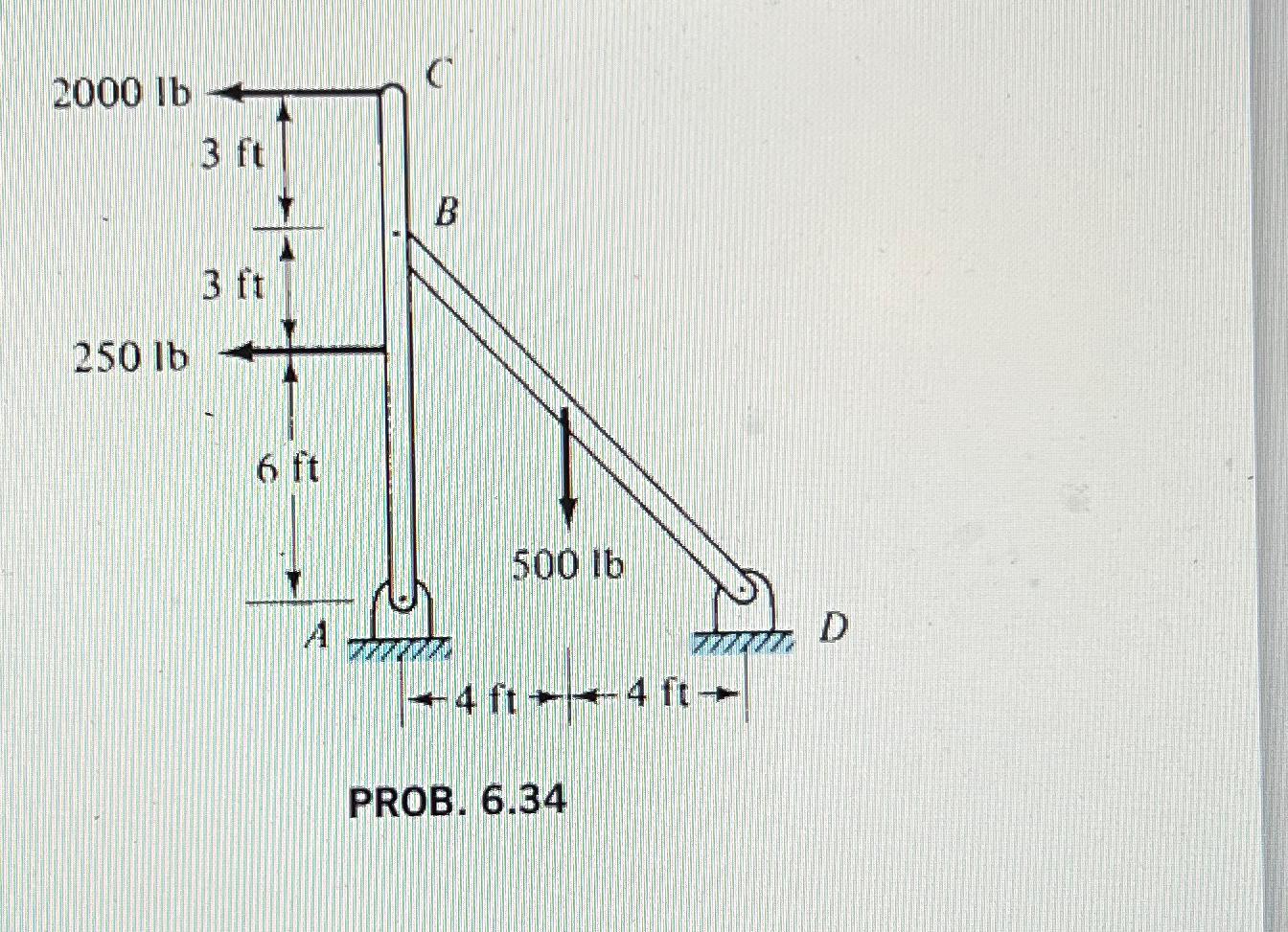 How to solve...PROB. 6.34 | Chegg.com How to solve...PROB. 6.34 | Chegg.com