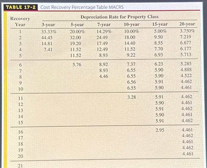 Solved Suppose a computer software developer for a certain | Chegg.com