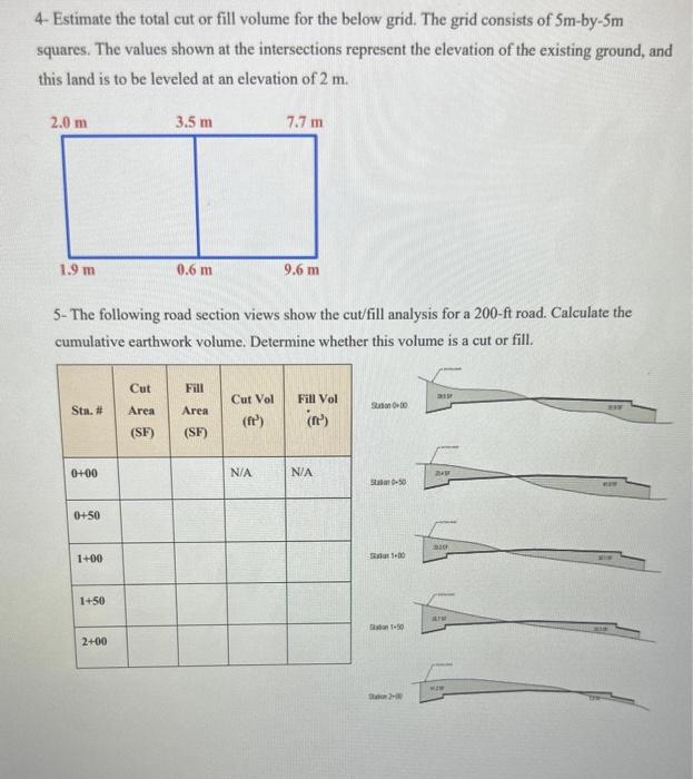 4- Estimate the total cut or fill volume for the | Chegg.com
