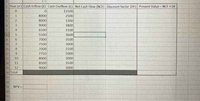 Solved 4 6 TO 2 Year (n) Cash Inflow (£) Cash Outflow (E) | Chegg.com