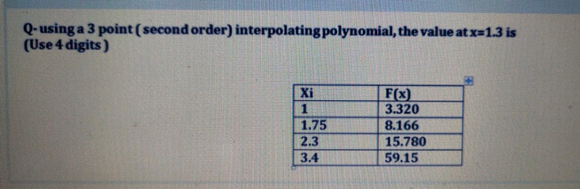 Solved Q-using a 3 point( second order) interpolating | Chegg.com