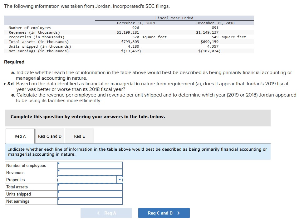 Solved The following information was taken from Jordan, | Chegg.com