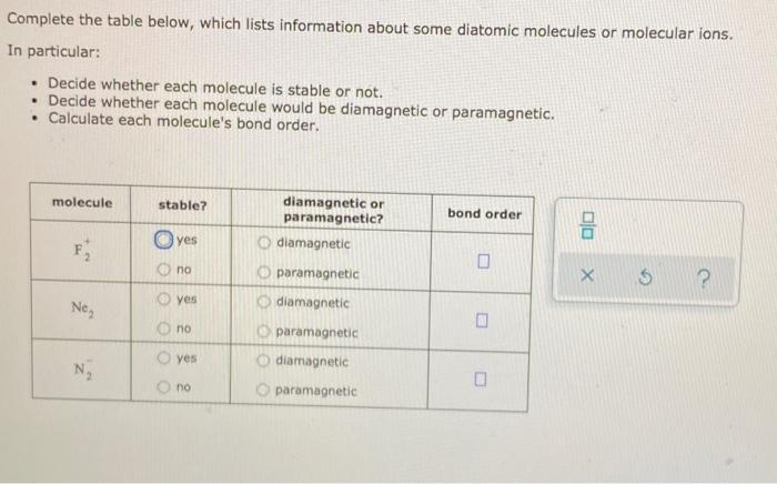 Solved Complete the table below, which lists information | Chegg.com