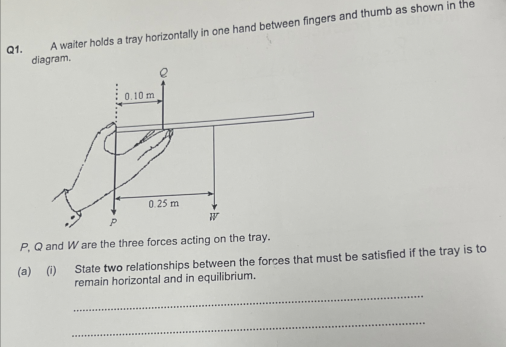 Solved Q1. ﻿A waiter holds a tray horizontally in one hand | Chegg.com
