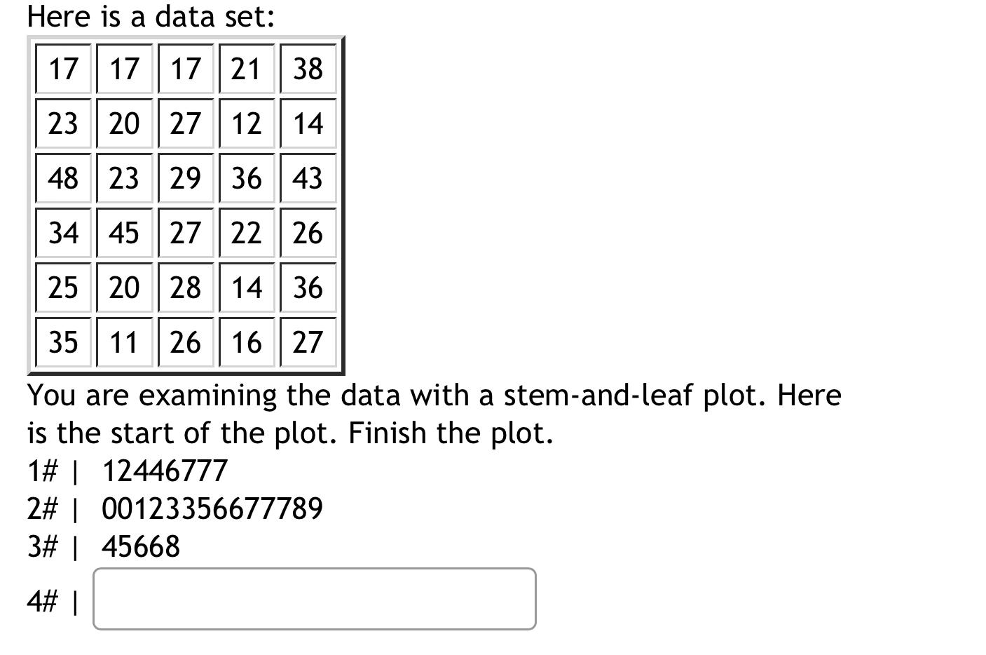 Solved Finish the plot | Chegg.com