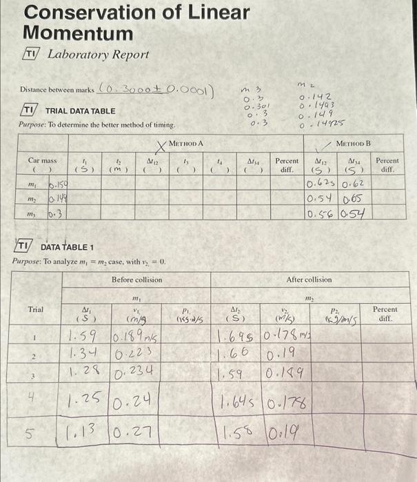 Solved TI TRIAL DATA TABLE Purpose: To determine the better | Chegg.com