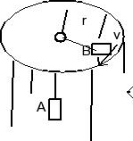 Solved The 2-kg block B and 15-kg cylinder A are connected | Chegg.com
