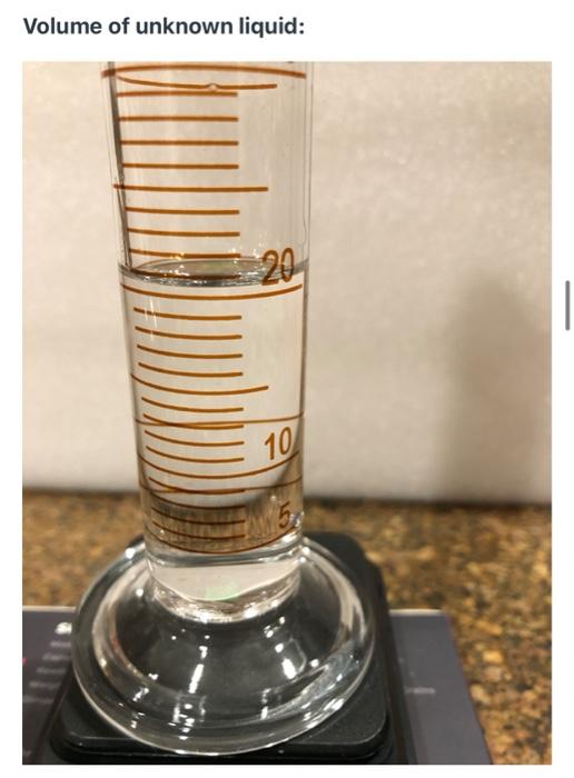 Solved Part A2: Density of an Unknown Liquid The following | Chegg.com