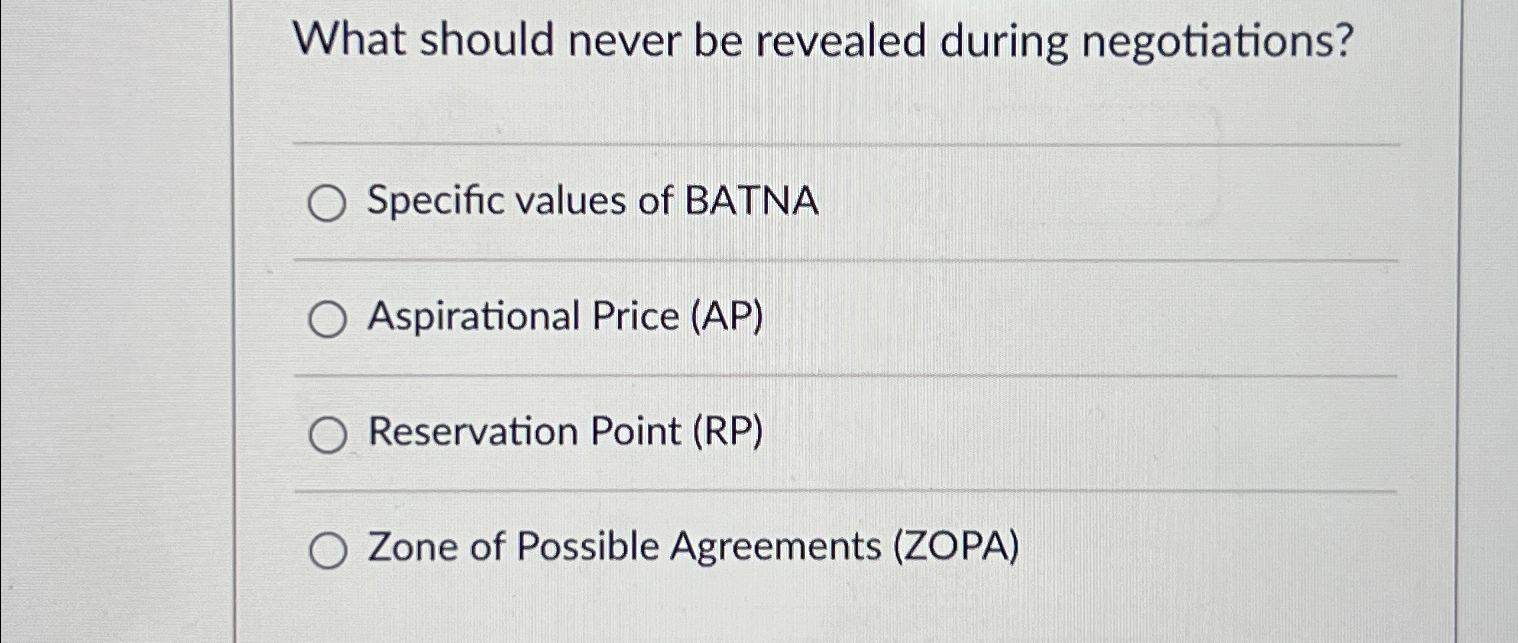 Solved What should never be revealed during | Chegg.com