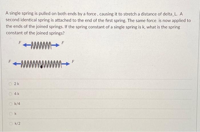 Solved A single spring is pulled on both ends by a force, | Chegg.com