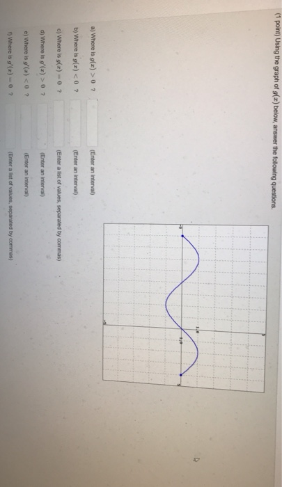 Solved (1 pointy Using the graph of g(z) below, answer the | Chegg.com