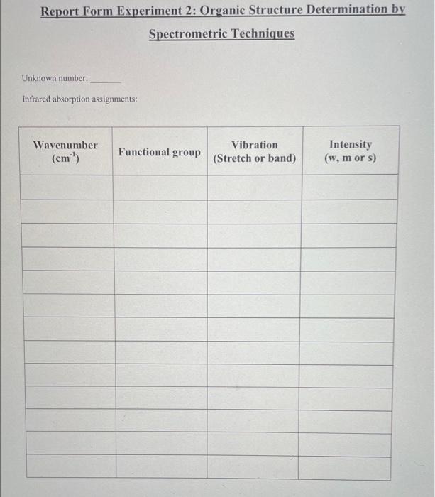 Solved Report Form Experiment 2: Organic Structure | Chegg.com