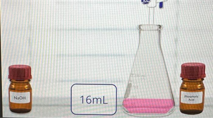 Titration Pink