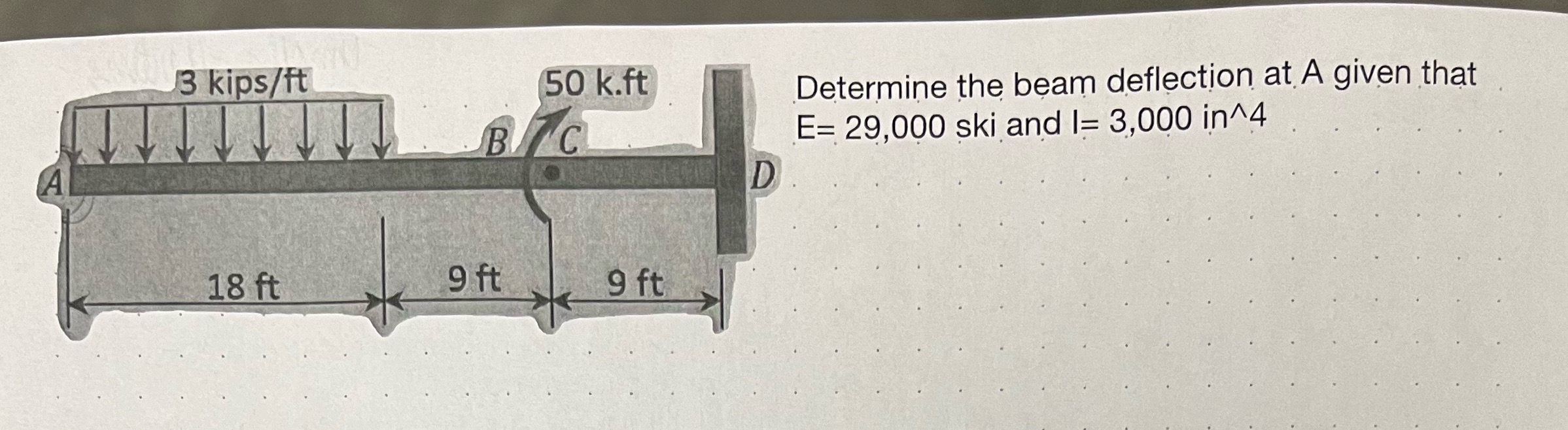 Solved Determine the beam deflection at A given that | Chegg.com