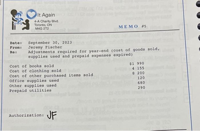 Solved SESSION DATE - AUGUST 7,2023 Cheque Purchase Invoice | Chegg.com