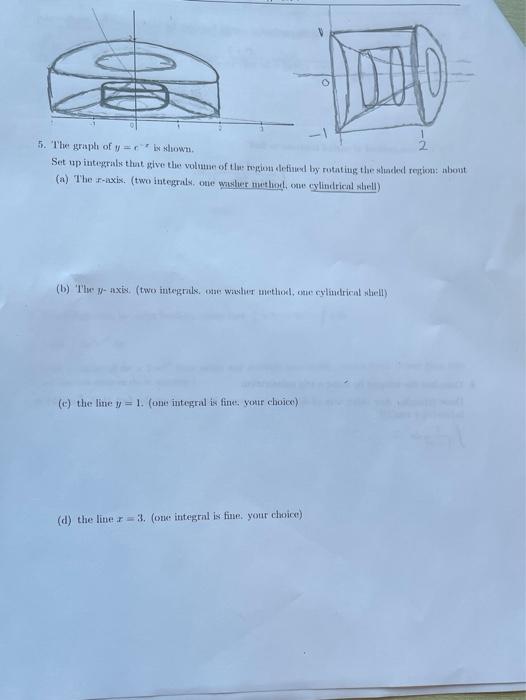 Solved 5. The graph of hown. Set up integrals that give the | Chegg.com