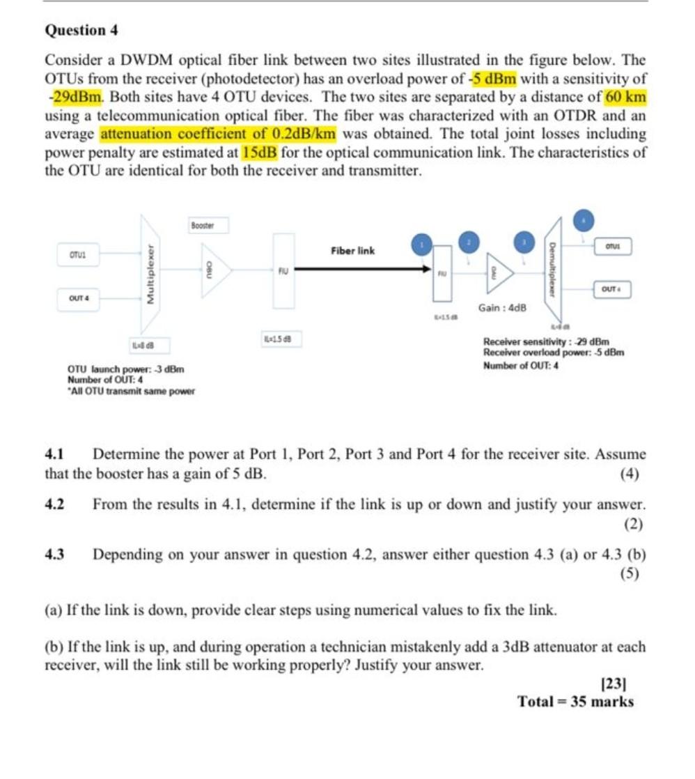 Solved Question 4 Consider a DWDM optical fiber link between | Chegg.com