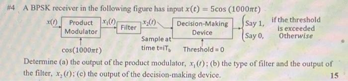 Solved Filter #4 A BPSK receiver in the following figure has | Chegg.com