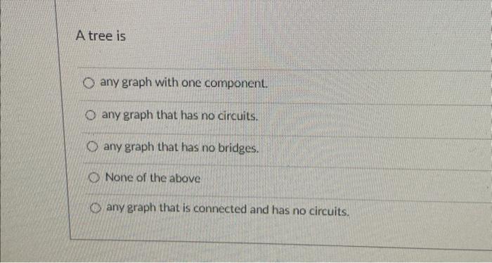 Solved A tree is any graph with one component. any graph | Chegg.com