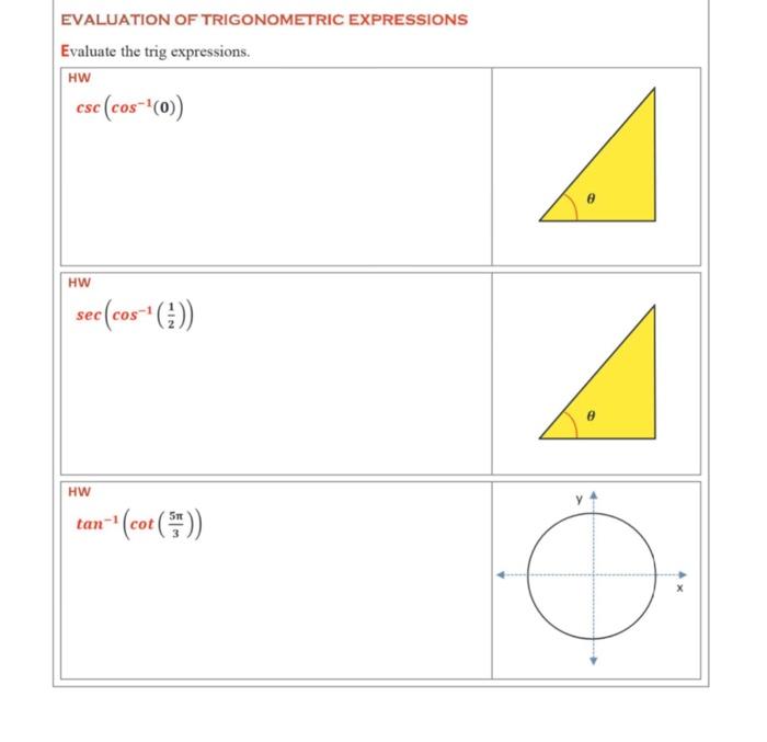 Solved 3.1. TRIGONOMETRIC EXPRESSIONS Worksheet 2 EVALUATION | Chegg.com