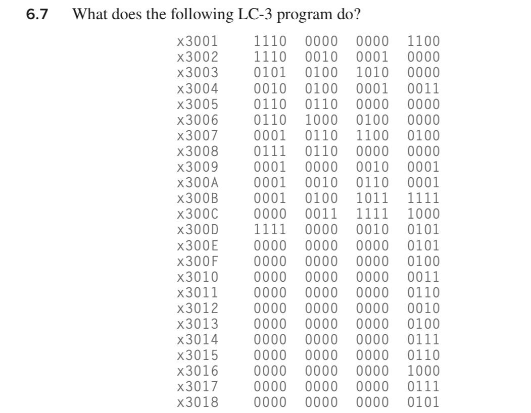 Solved 6.7 What does the following LC-3 program do? | Chegg.com Solved 6.7 What does the following LC-3 program do? | Chegg.com