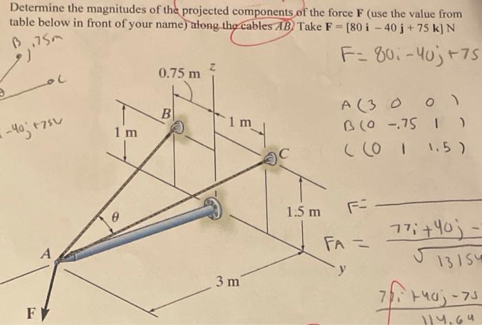 Solved Determine The Magnitudes Of The Projected Components