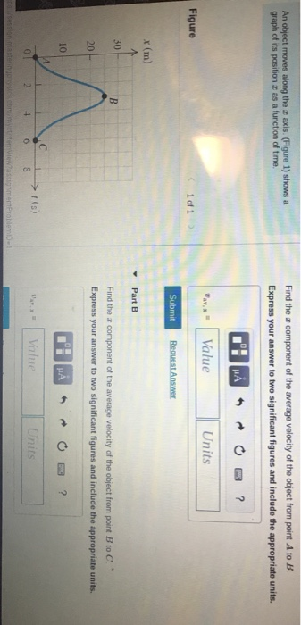 Solved: Find The Component Of The Average Velocity Of The ... | Chegg.com