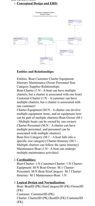 1. Conceptual Design and ERD: MaintenanceAcivity | Chegg.com