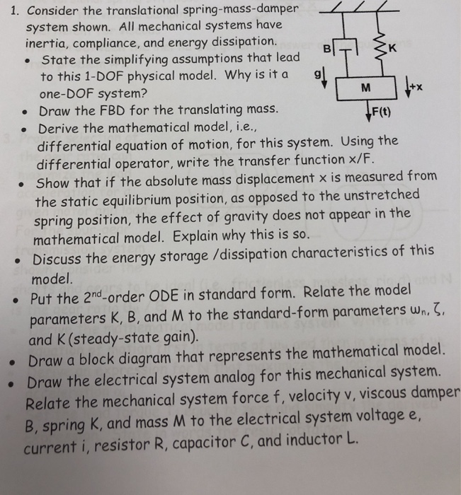 Solved K +x 1. Consider the translational spring-mass-damper | Chegg.com