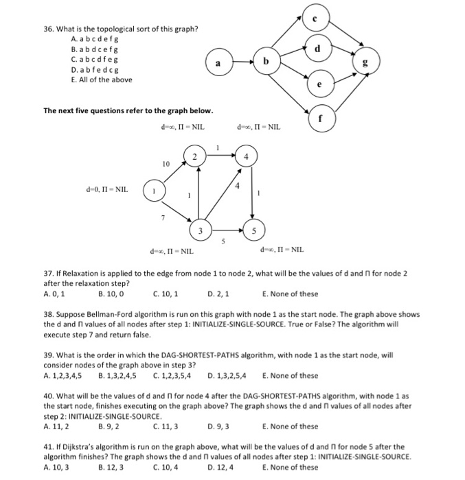 Solved 30. Consider a graph with n nodes and medges. How | Chegg.com