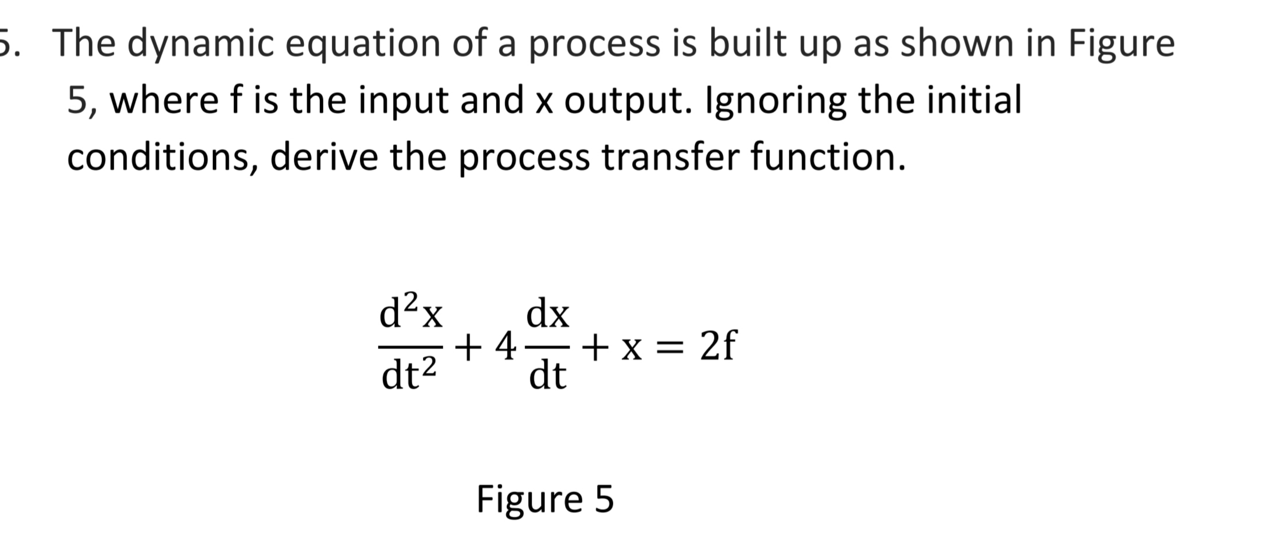 Solved The dynamic equation of a process is built up as | Chegg.com