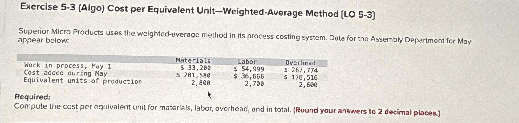 Solved Exercise 5-3 (Algo) ﻿Cost per Equivalent | Chegg.com