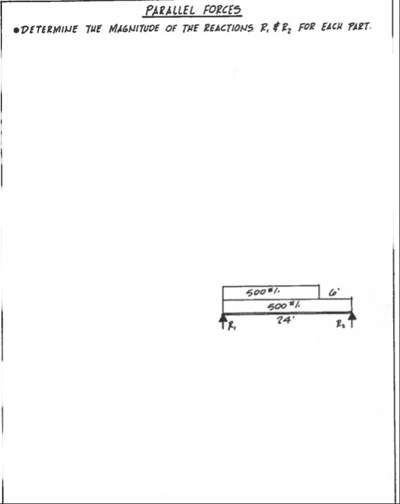 PARALLEL FORCESdetermine the magnitude of the | Chegg.com