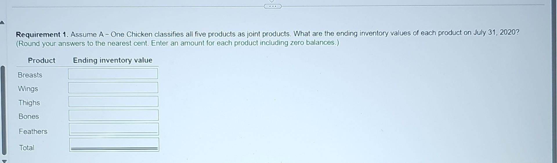 Solved Reference A - One Chicken grows and processes | Chegg.com