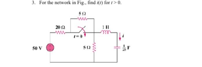 Solved 3. For the network in Fig., find i(t) for t>0.4. | Chegg.com
