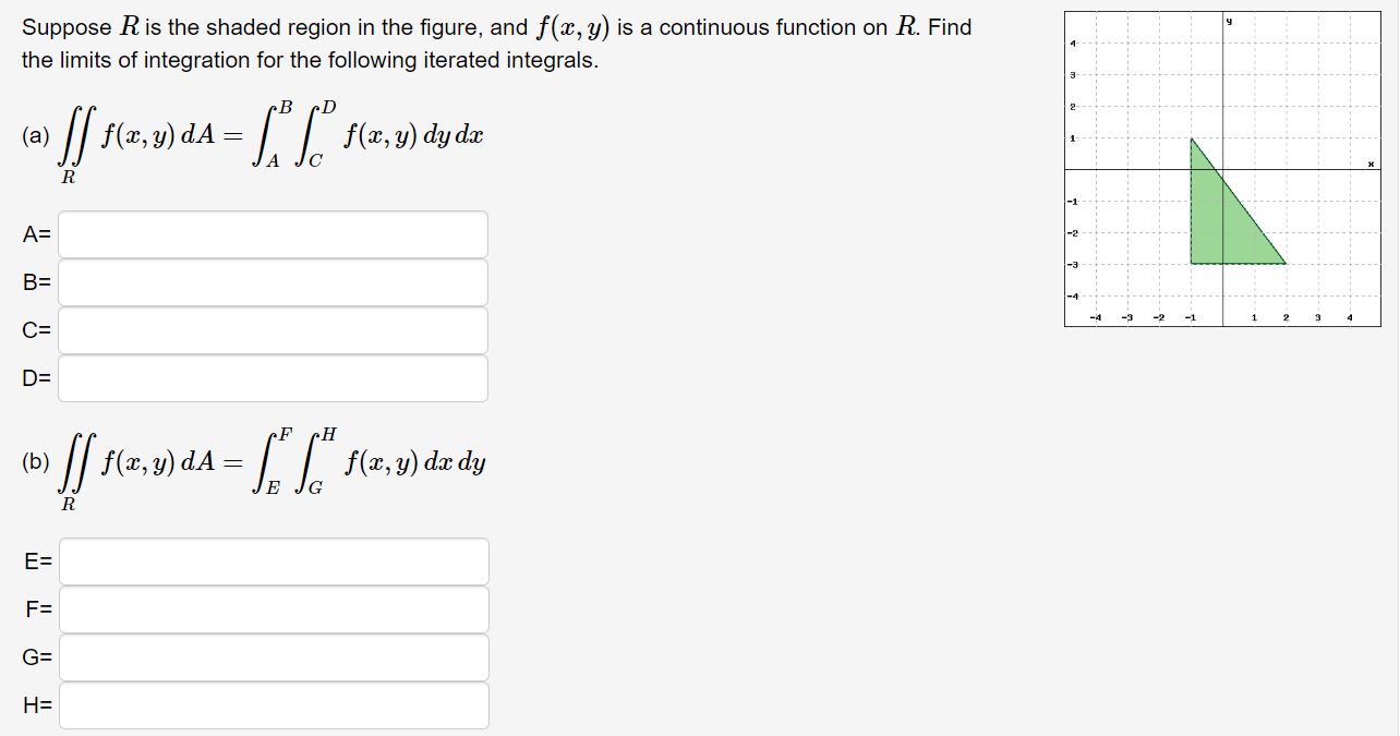 Solved Suppose R ﻿is the shaded region in the figure, and | Chegg.com
