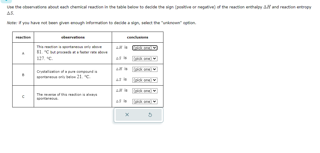 Solved Use the observations about each chemical reaction in | Chegg.com