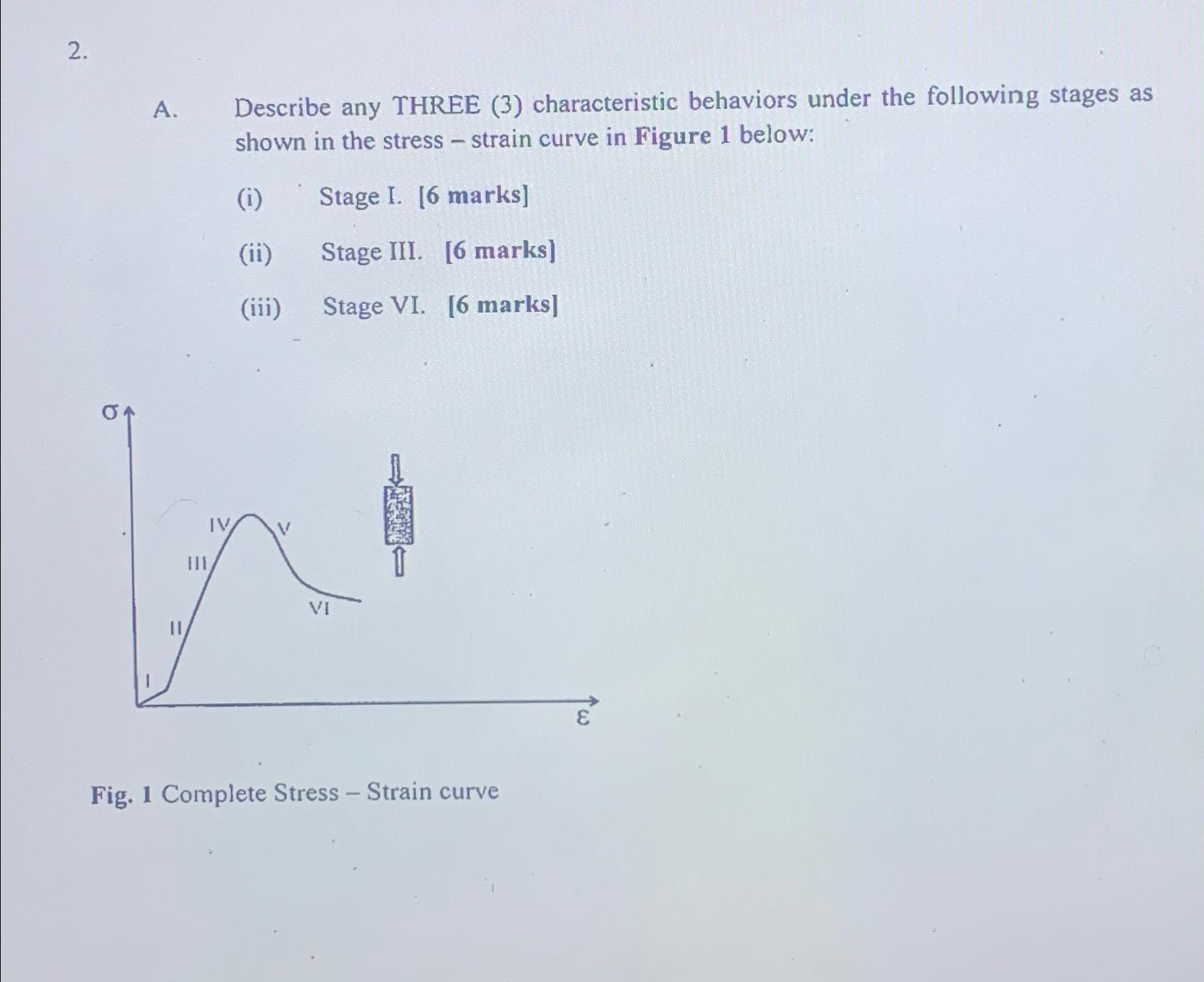 Solved A. ﻿Describe any THREE (3) ﻿characteristic behaviors | Chegg.com