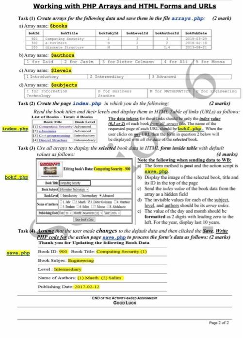 Solved Working with PHP Arrays and HTML Forms and URLS Task | Chegg.com