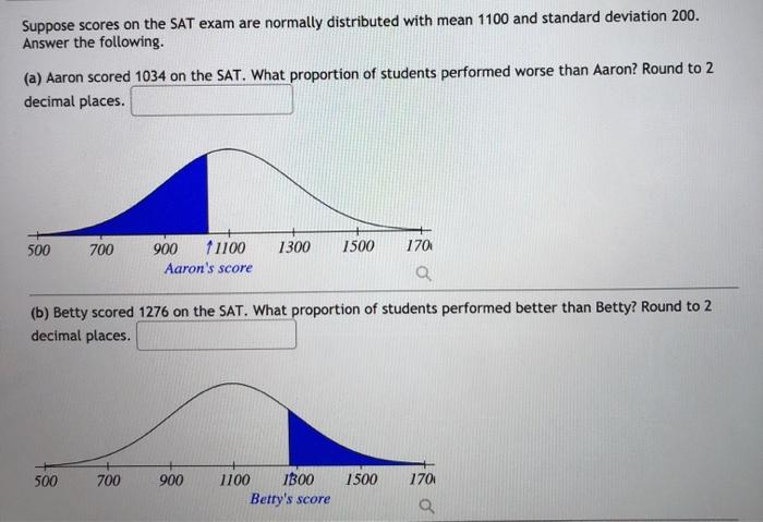 Solved Suppose Scores On The Sat Exam Are Normally