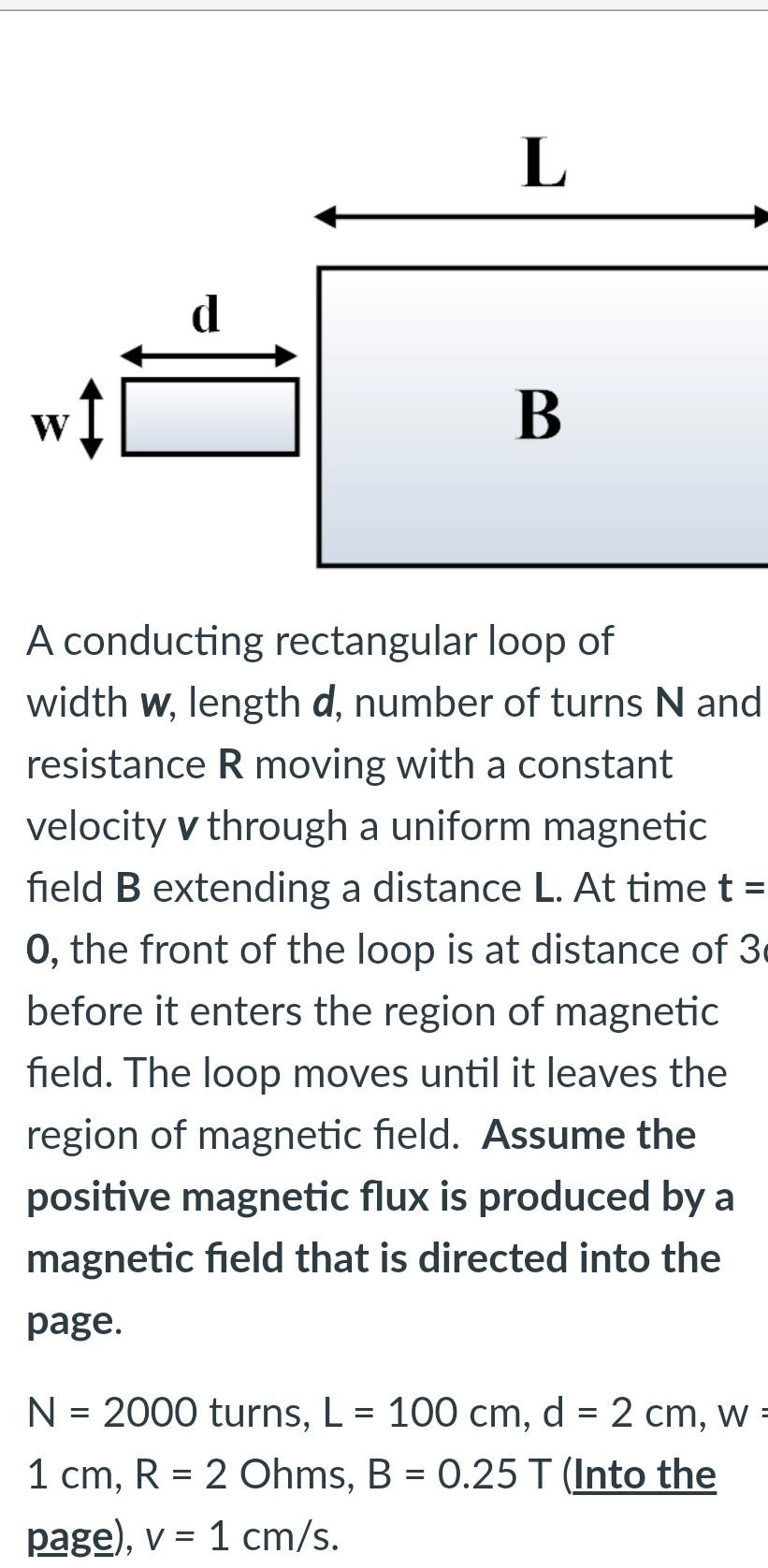 Solved L B A conducting rectangular loop of width w, length | Chegg.com