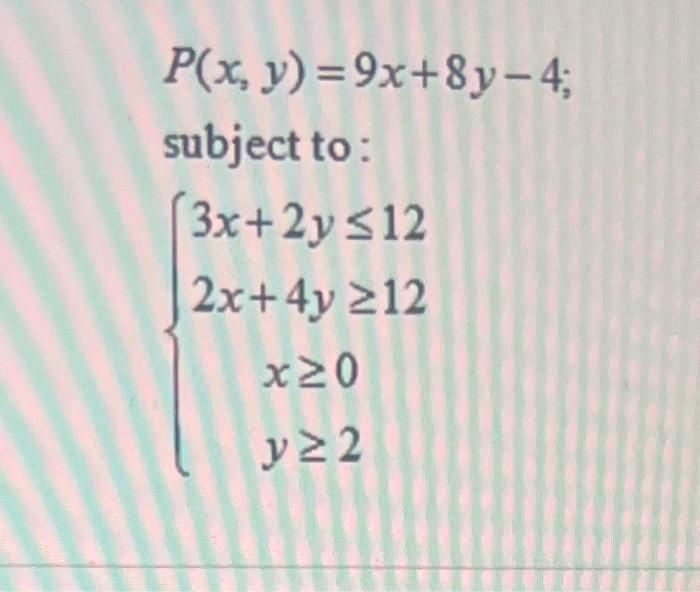 Solved Suppose We Have The Following Minimization Problem