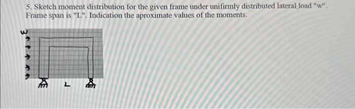 Solved 5. Sketch moment distribution for the given frame | Chegg.com