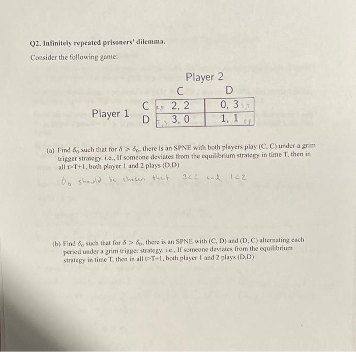 Solved Q2. Infinitely repeated prisoners' dilemma. Consider | Chegg.com