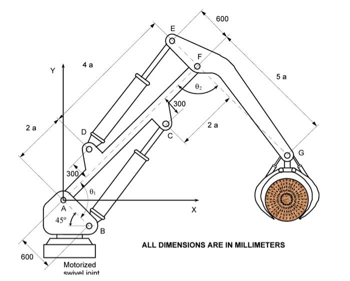 1) Draw the free body diagrams for the two crane arms | Chegg.com