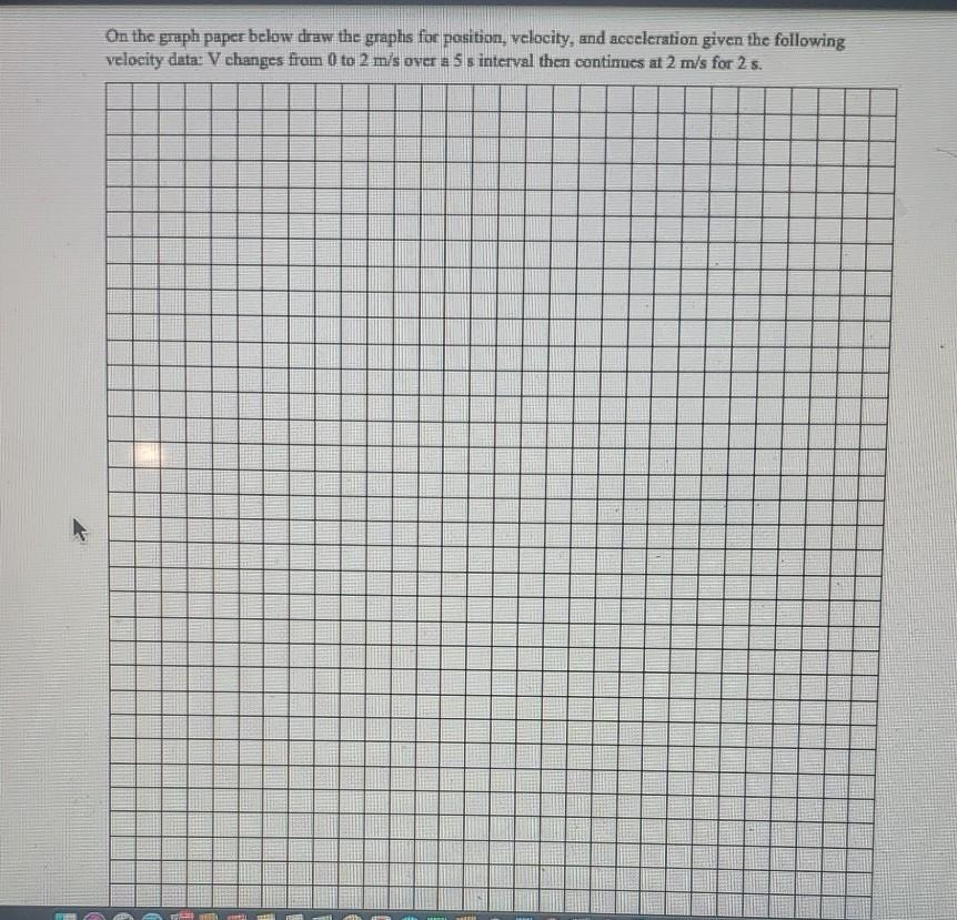 Solved On the graph paper below draw the graphs for | Chegg.com