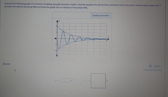 Solved Examine the following graph of a functon modeling | Chegg.com