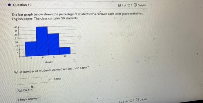 Solved Question 10 B1pr 01 Details The bar graph below shows | Chegg.com
