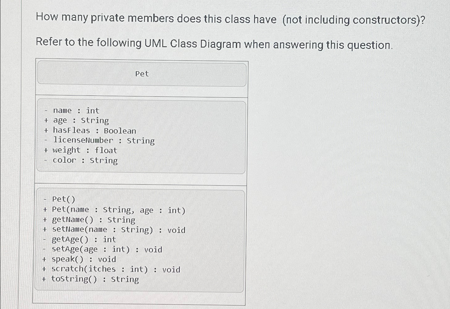 How many private members does this class have (not | Chegg.com