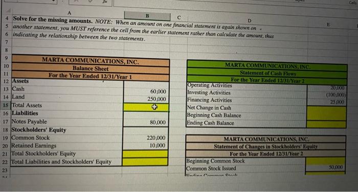 Solved Solve for the missing amounts. NOTE: When an amount | Chegg.com